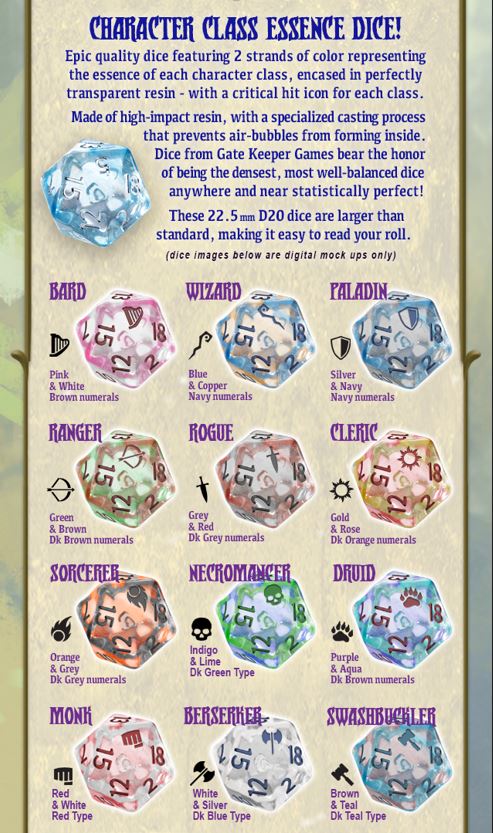 Adventure Party: The Role-Playing Party Game - Character Class Essence ...