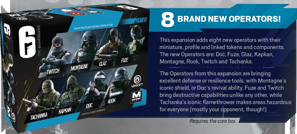 6: Siege – The Board Game: Year 0 - Front Line *PRE-ORDER* & Board Game ...