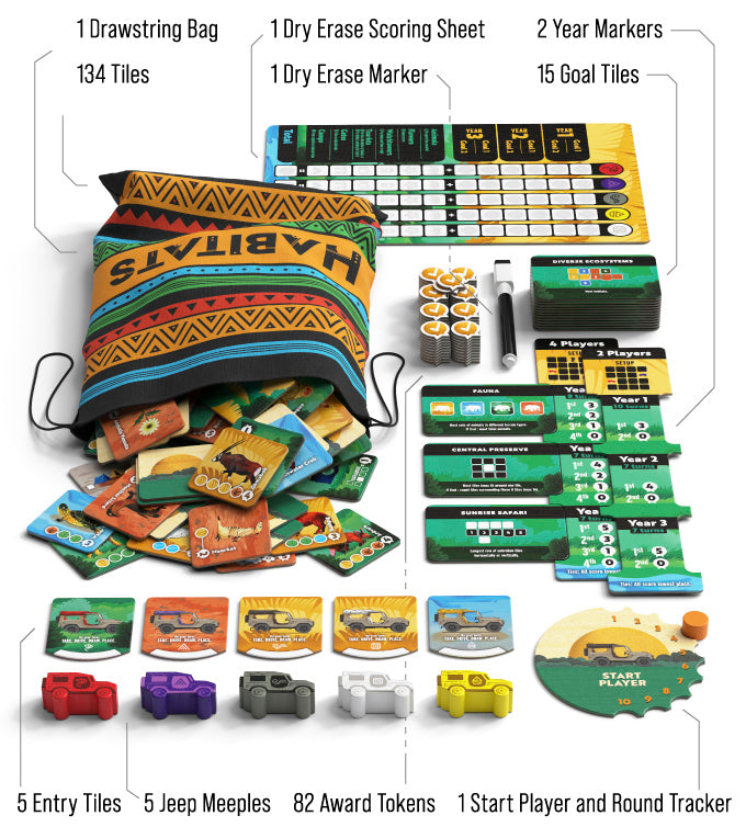 Habitats (Third Edition) & Board Game & Board Game Bliss