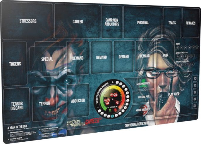 Hostage Negotiator: Game Mat #1 – Sicko and Anna & Board Game & Board ...