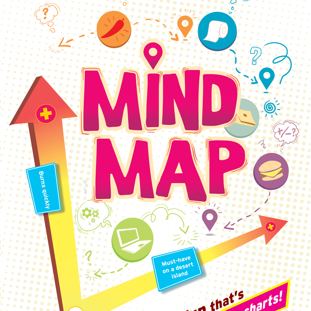 Mind Map – Board Game Bliss